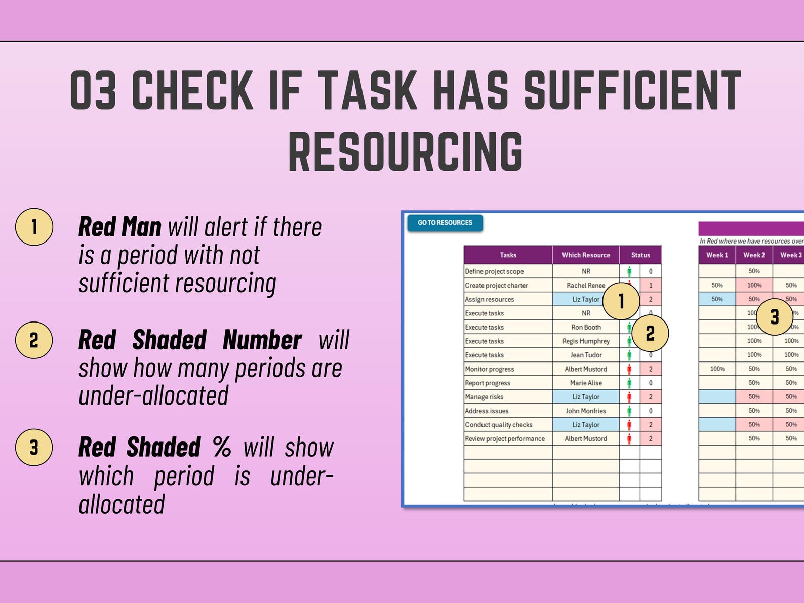 Excel Task Allocation and Capacity Planning V2, Resource Planning ...