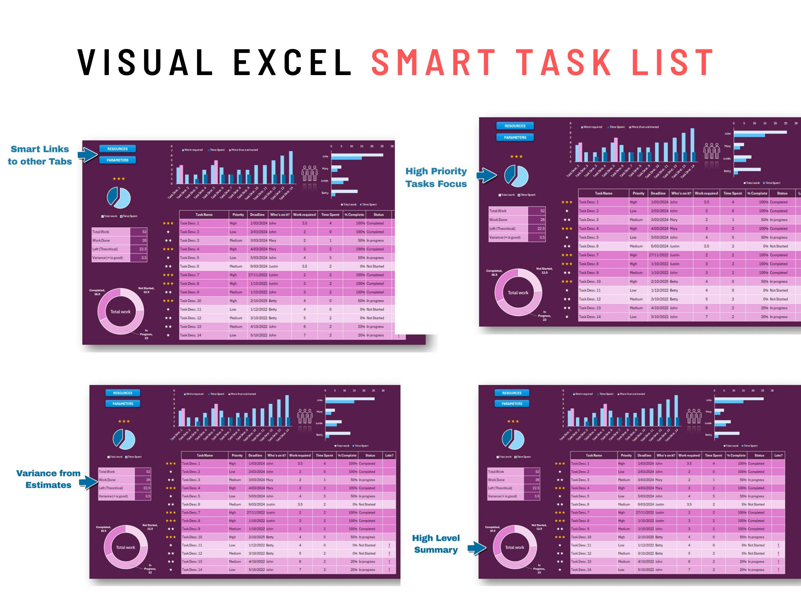 Excel Task/activity List With Resourcing & Priority, Project Management ... Excel Task/activity List With Resourcing & Priority, Project Management ...