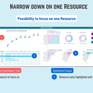 Excel Resource Availability Dashboard: Capacity Planning, Workload ...