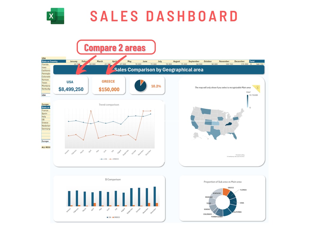 Excel Dashboard to Map & Compare Sales Data Across Regions, Instant ...