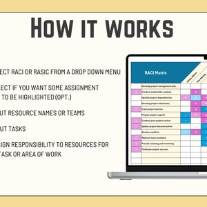 RACI RASIC Matrix Excel Template | Project Management Responsibility ...