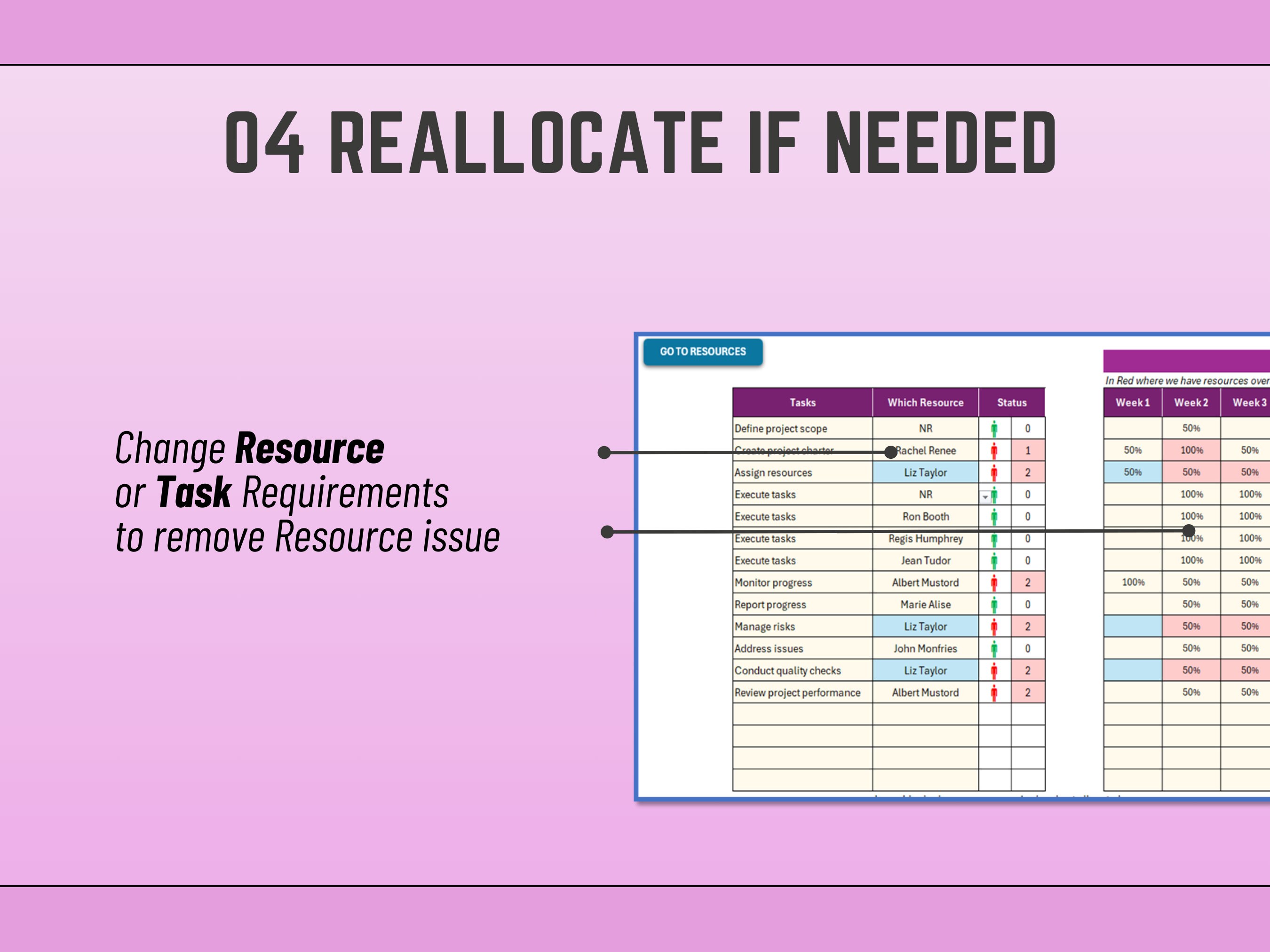 Excel Resource Planning and Allocation System, Resource Management ...