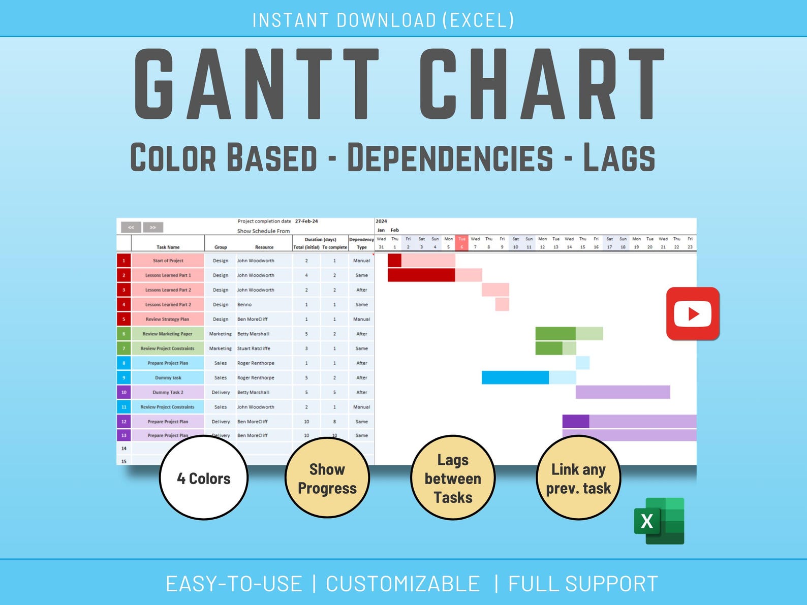 Gantt Chart in Excel - Scheduling Tool With Dependencies and Team ...