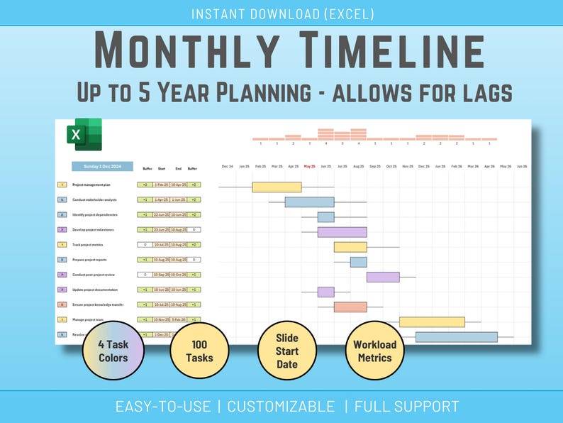 Excel Monthly Timeline Gantt, Excel Template, Buffers Lags and ...