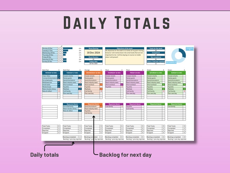 Weekly To-do List With Automated Backlog in Excel Template | Color ...
