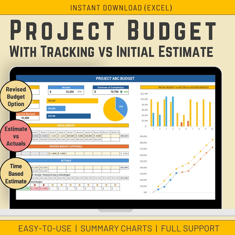 Power Bi Project Project - Etsy