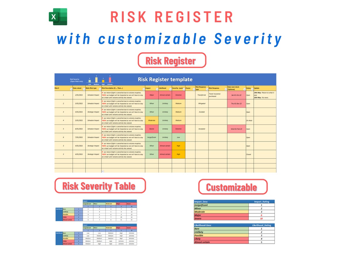 Excel Risk Register With Customizable Severity, Impact, Likelihood ...