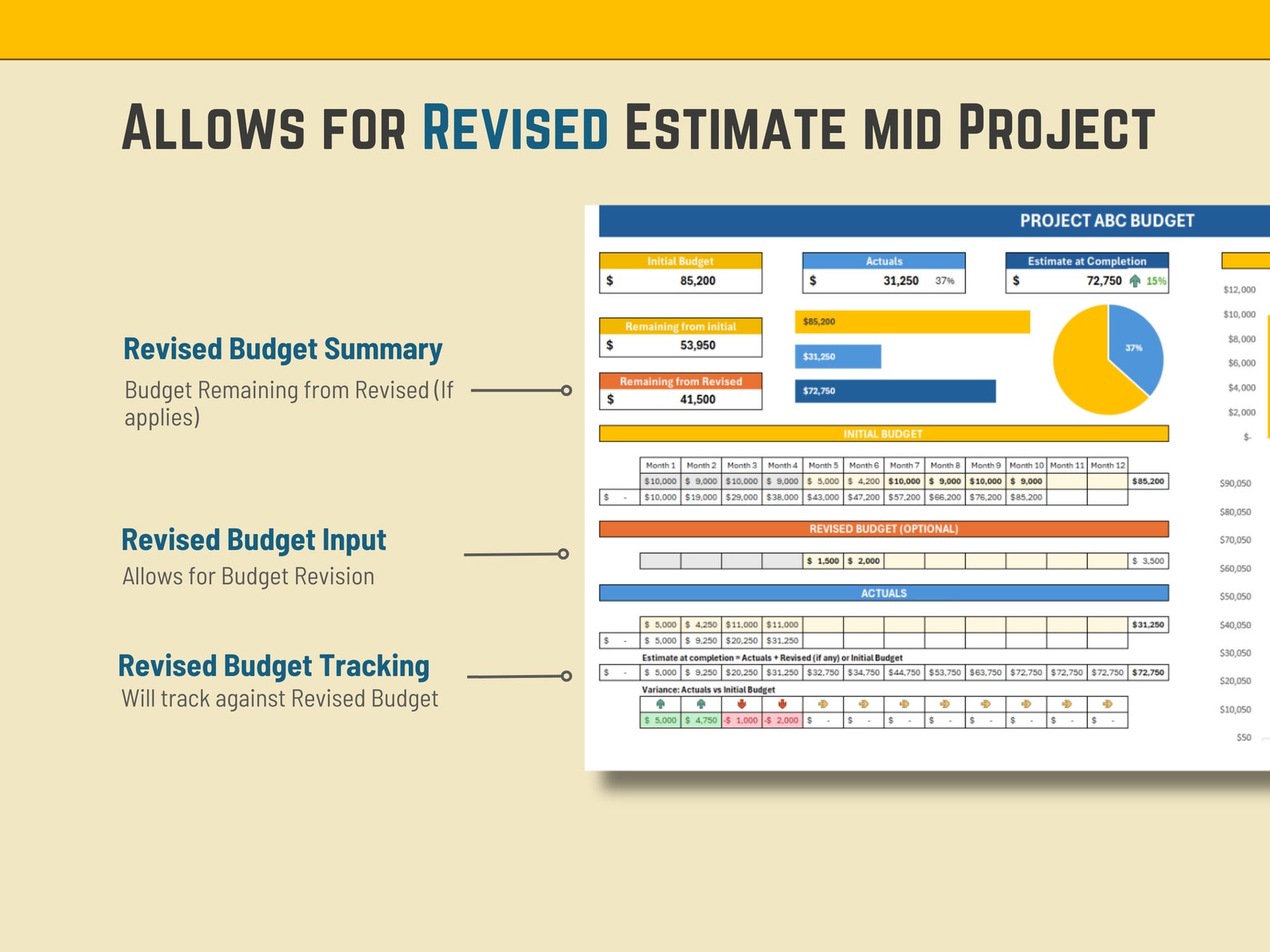 Excel Project Budget Template With 12 Periods (months or Weeks ...