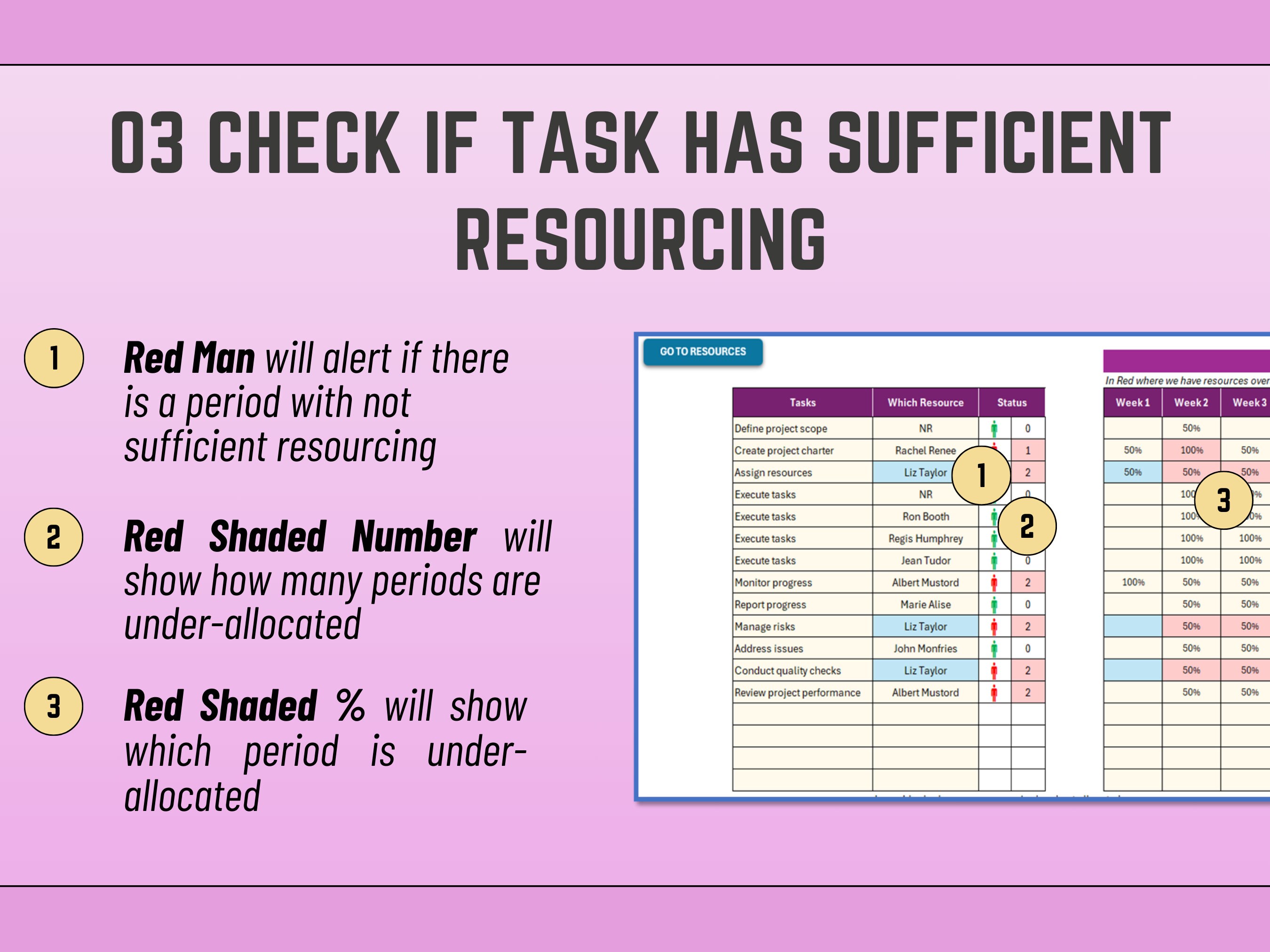 Excel Resource Planning and Allocation System V1, Resource Mgt Template ...