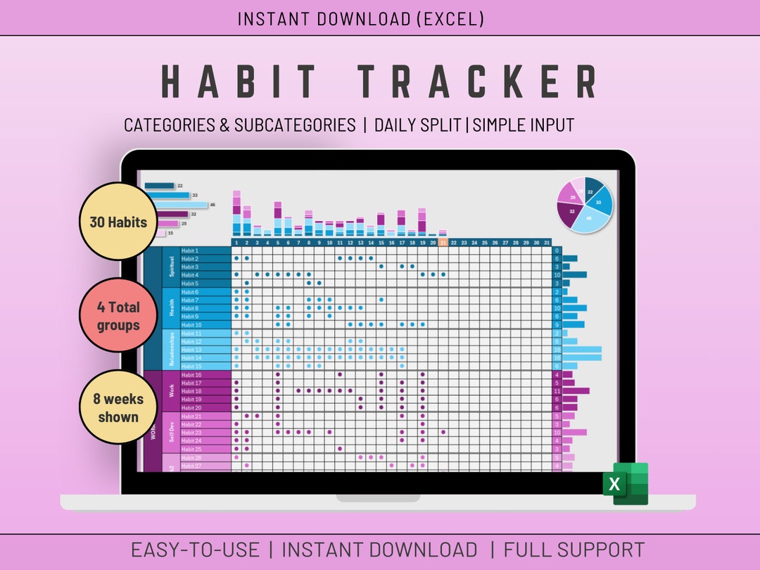 Excel Habit Tracker With Categories and Sub Categories choose Any Color ...