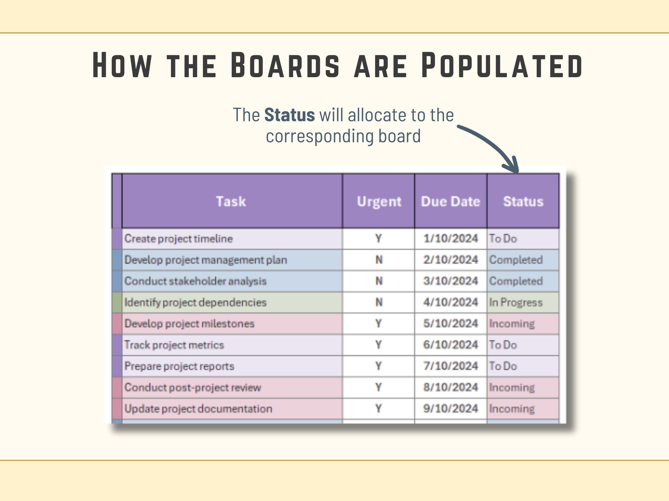 One-page Kanban Task or to Do List Board Excel Template, Download Now ...