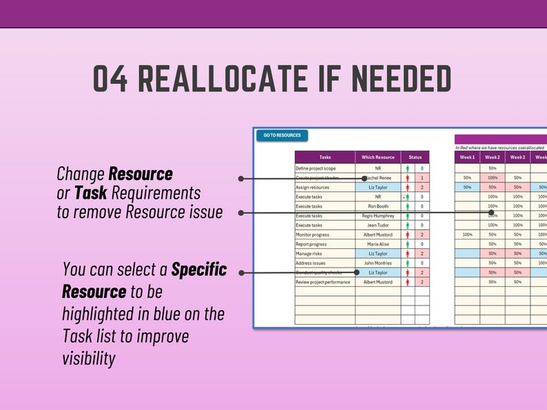 Excel Task Allocation and Capacity Planning V3, Resource Planning ...