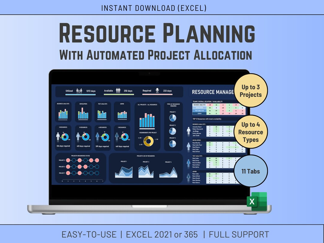 EXCEL Automated Resource Management 4 Resource Types / 3 Projects ...