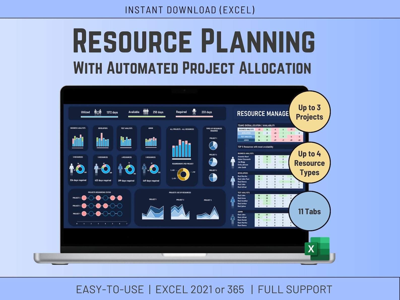 EXCEL Automated Resource Management 4 Resource Types / 3 Projects, Project Management ...