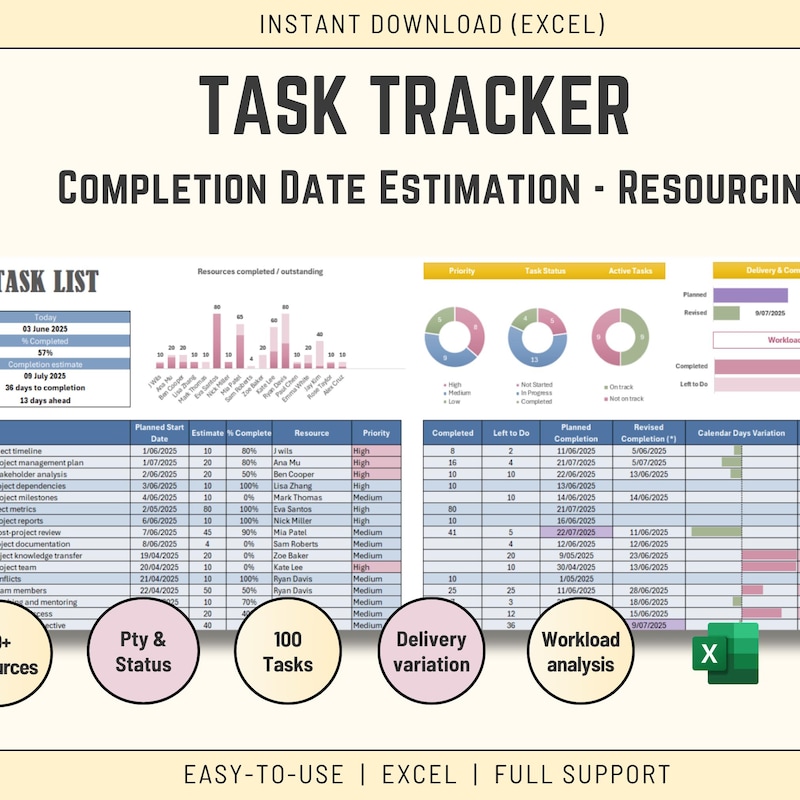 YourLifeYourProject - Etsy