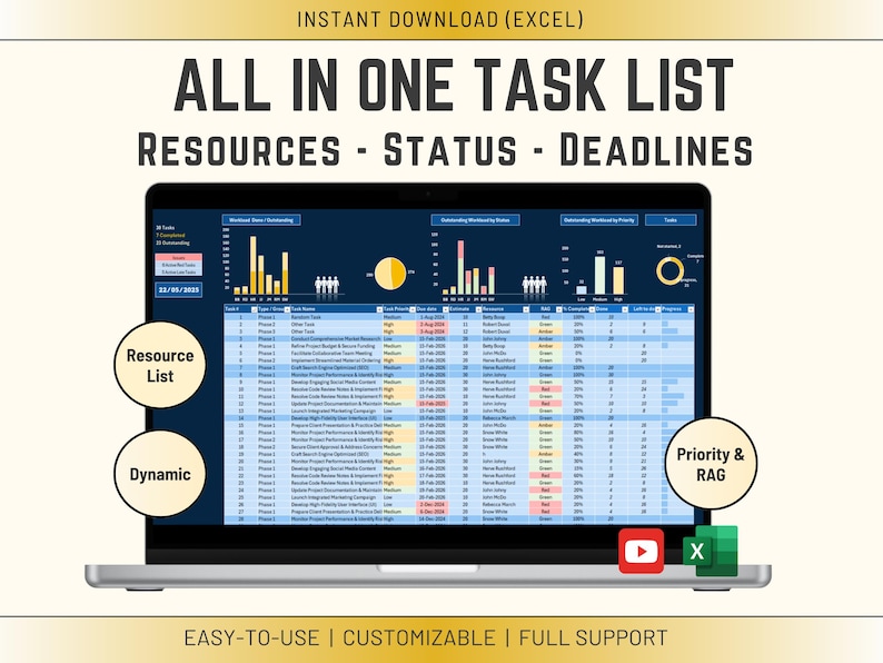 All-in-one Excel Task Tracker Template | Automated RAG Status | Resource Charts | Priority ...