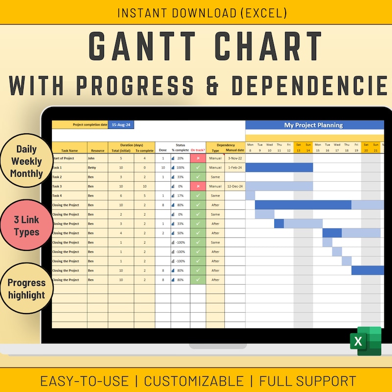 Gantt Chart Excel Editable - Etsy