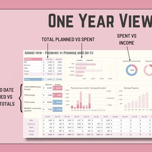 Budget Planner Template: Excel Personal Finances, Monthly/yearly ...
