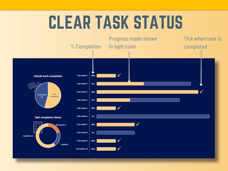 Excel Task List Dashboard Template: Project Tracker (instant Download ...