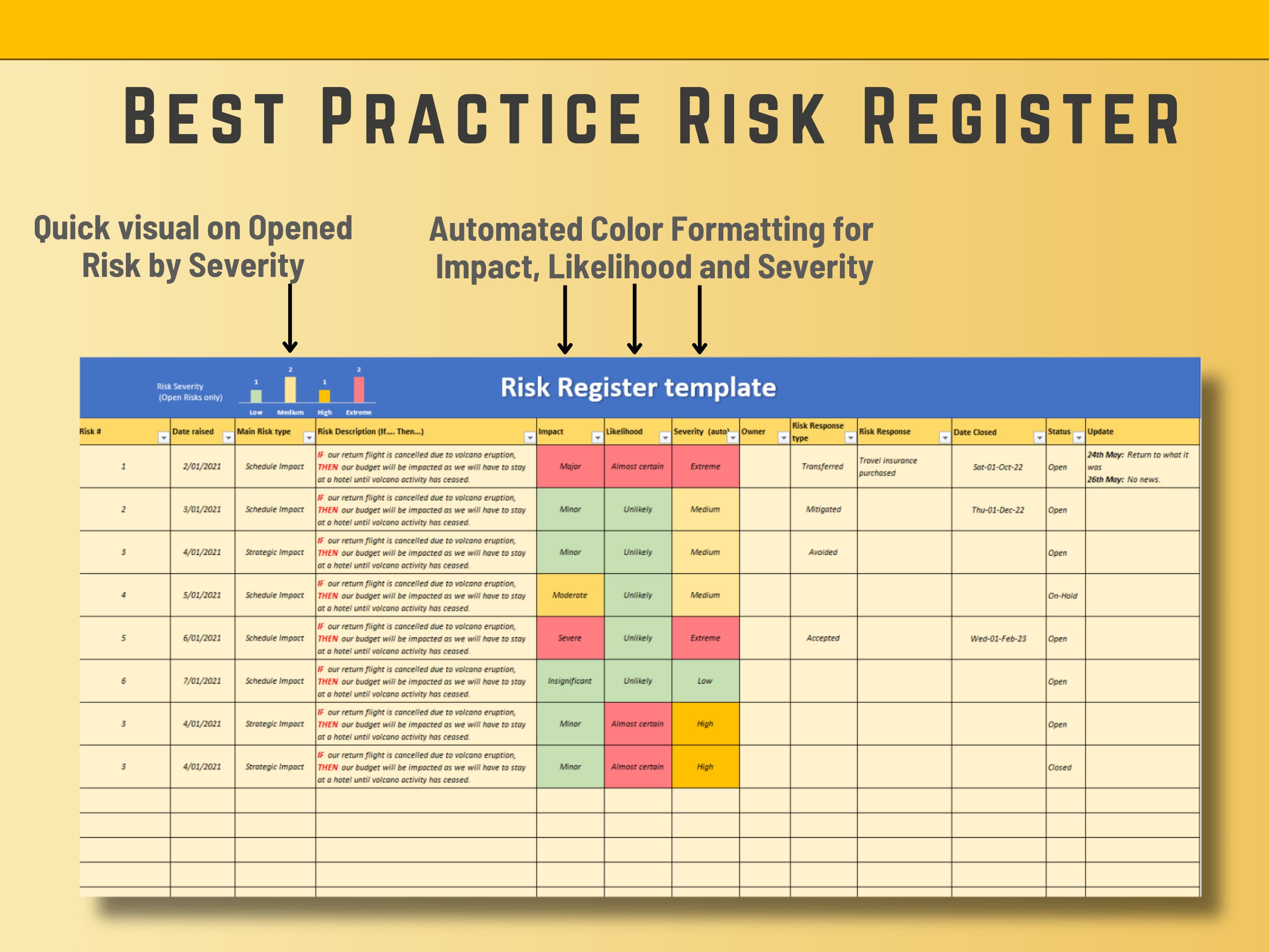 Excel Risk Register With Customizable Severity, Impact, Likelihood ...