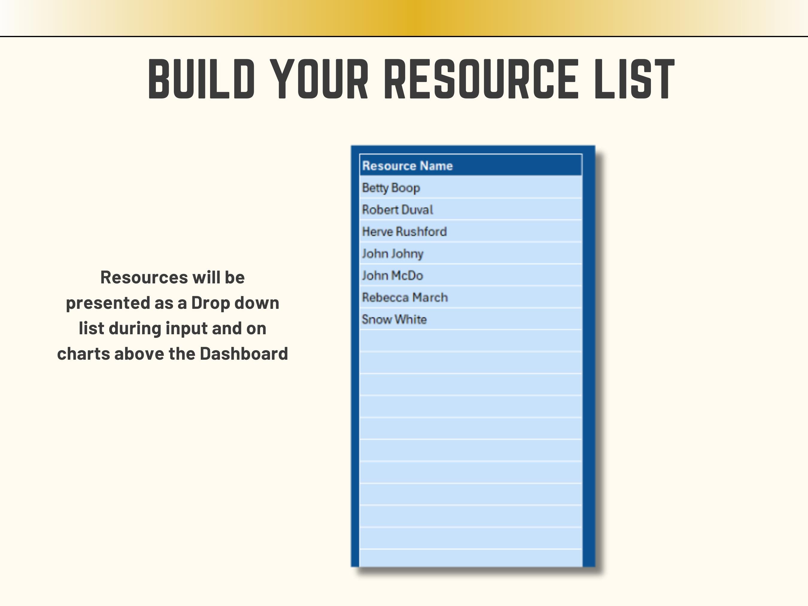 All-in-one Excel Task Tracker Template | Automated RAG Status | Resource Charts | Priority ...