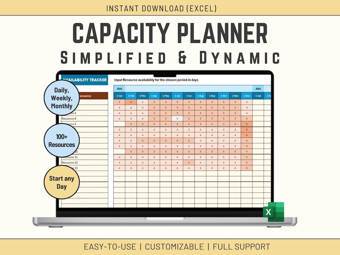 Excel Resource Management Bundle of 4 Templates: Capacity Planning ...