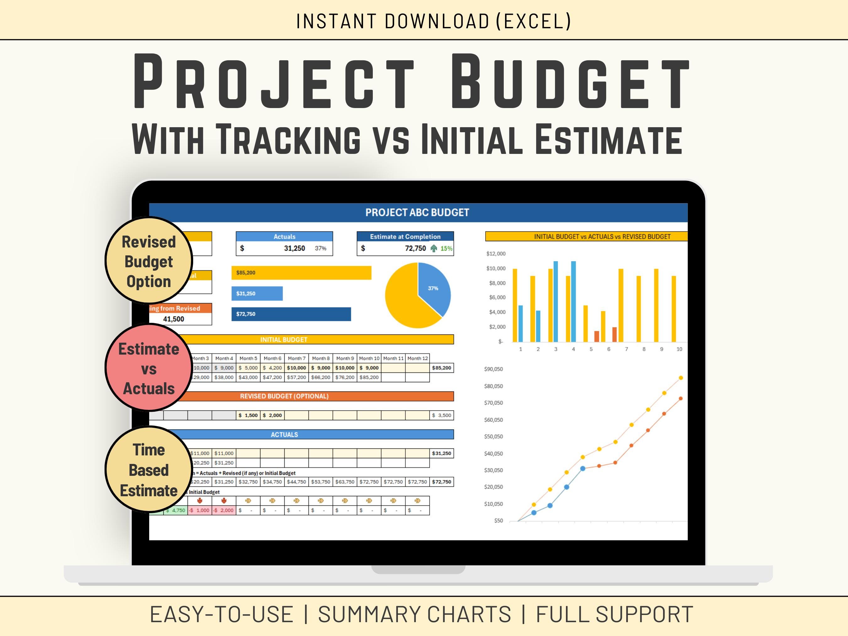 Excel Project Management Templates Bundle Including a Project Report a ...