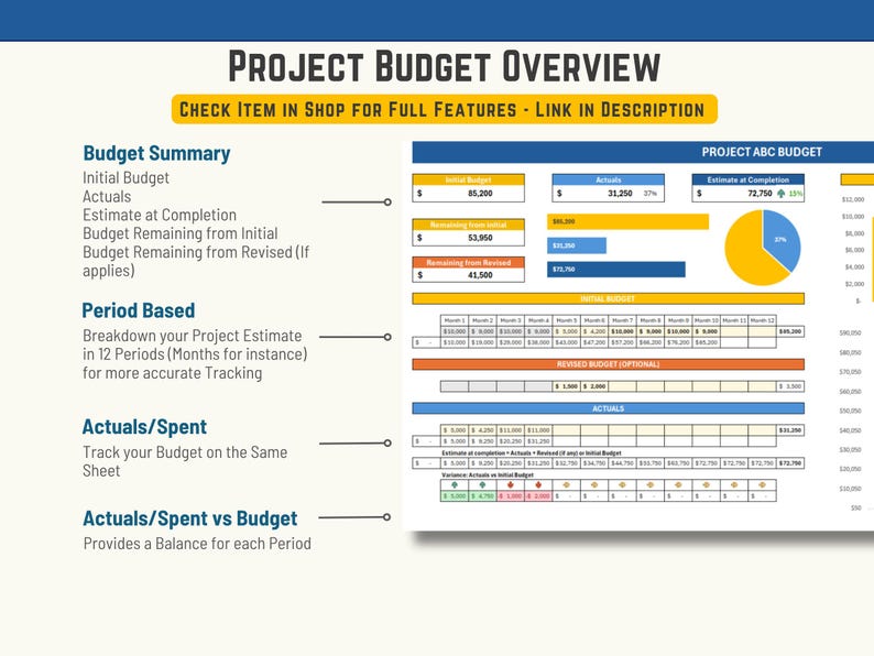 Excel Project Management Templates Bundle: Project Dashboard, Budget ...