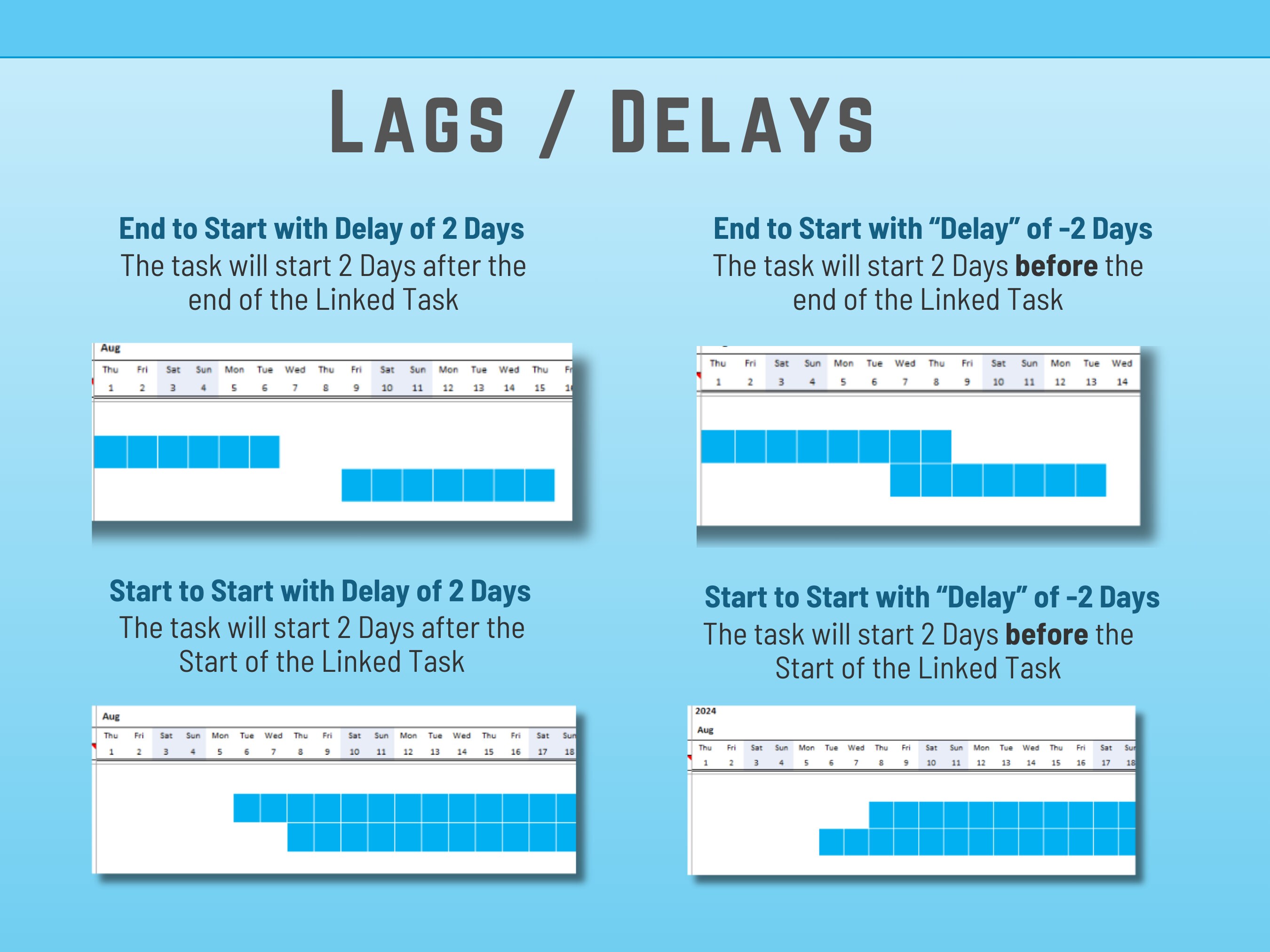 Excel Gantt Chart Template: Project Scheduling Tool With Dependencies - Etsy