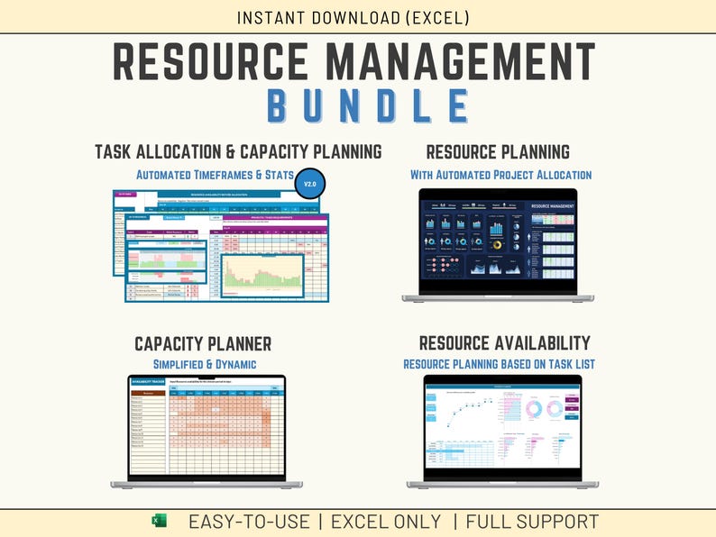 Excel Resource Management Bundle of 4 Templates: Capacity Planning ...