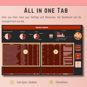 Excel Task List, Project or Activity Dashboard With Resourcing Impact, to Do List in Excel ...