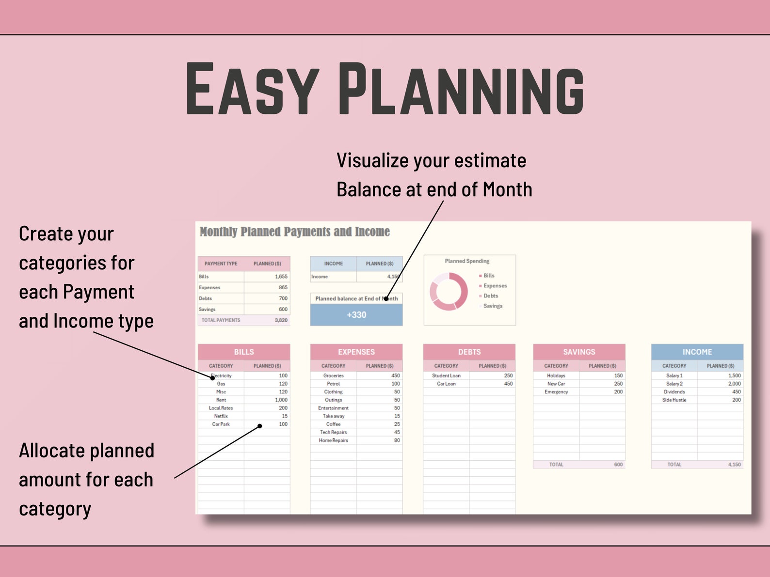 Budget Planner Template: Excel Personal Finances, Monthly/yearly ...