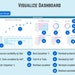 Excel Resource Availability Dashboard: Capacity Planning Template ...