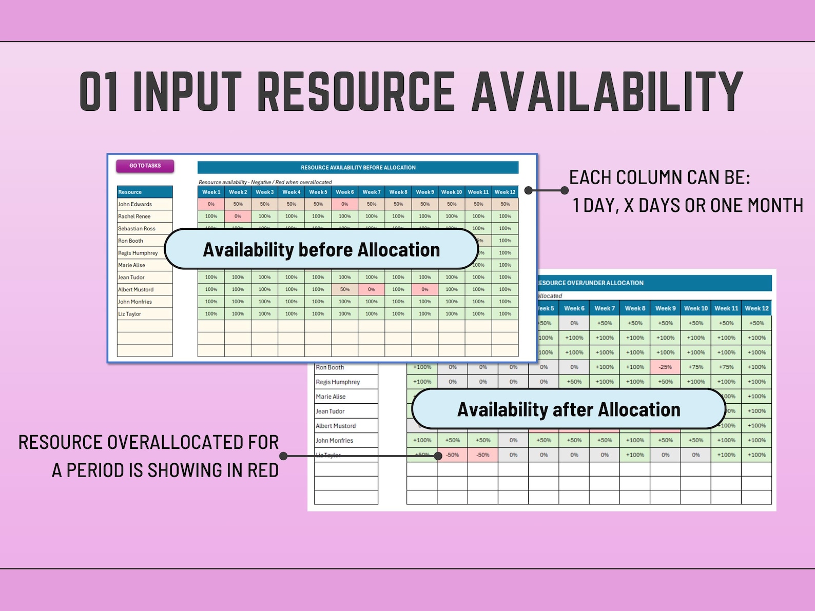 Excel Task Allocation and Capacity Planning V2, Resource Planning ...
