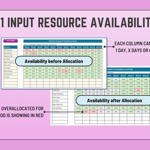 Excel Task Allocation and Capacity Planning V2, Resource Planning ...