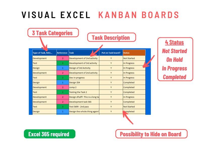 Kanban Board Task List Template Excel 365 Only Agile Development Project Management Task ...