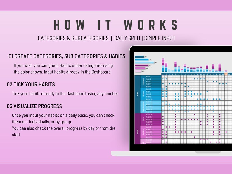 Excel Habit Tracker With Categories and Sub Categories choose Any Color ...
