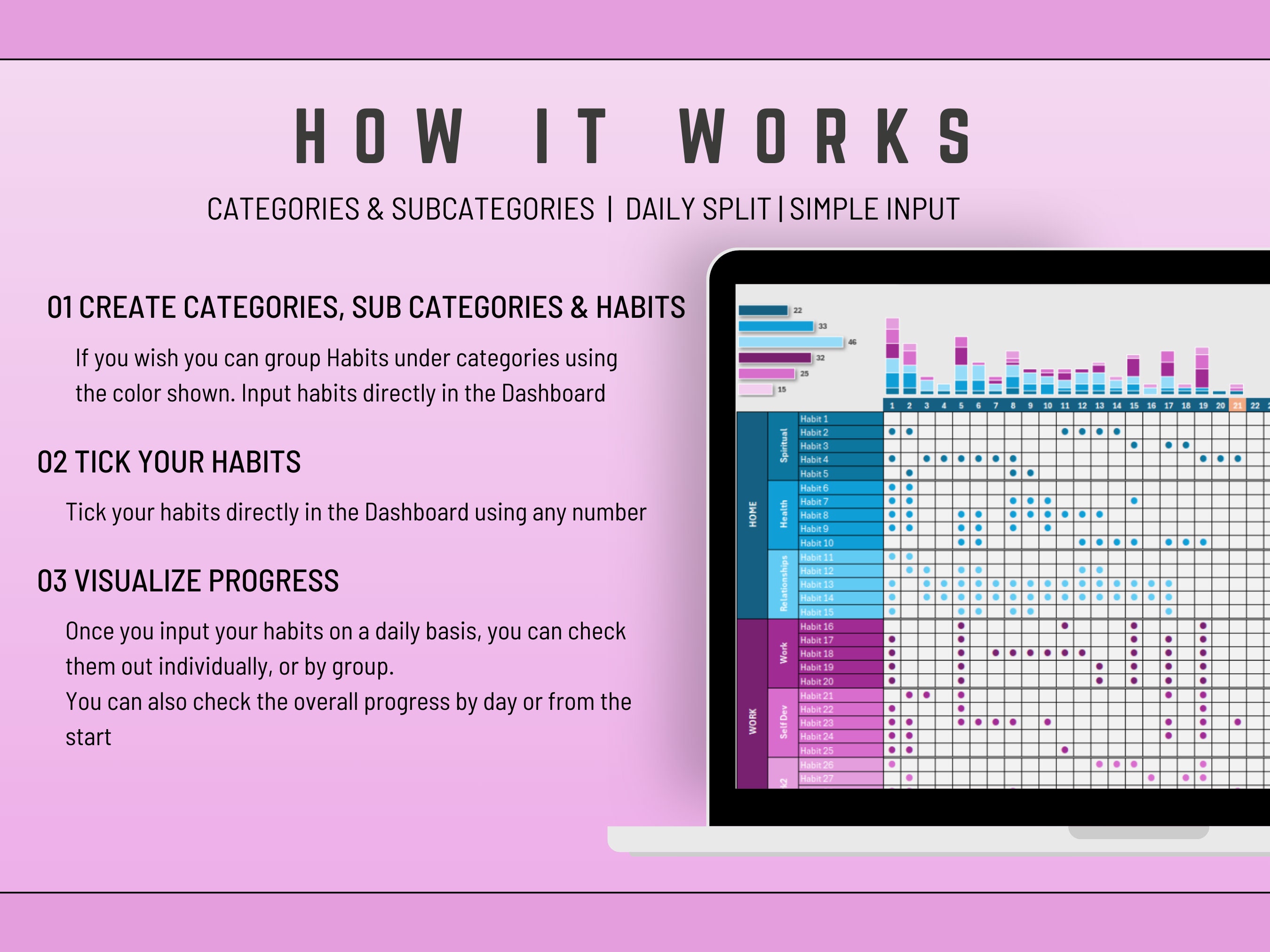 Excel Habit Tracker With Categories and Sub Categories choose Any Color ...