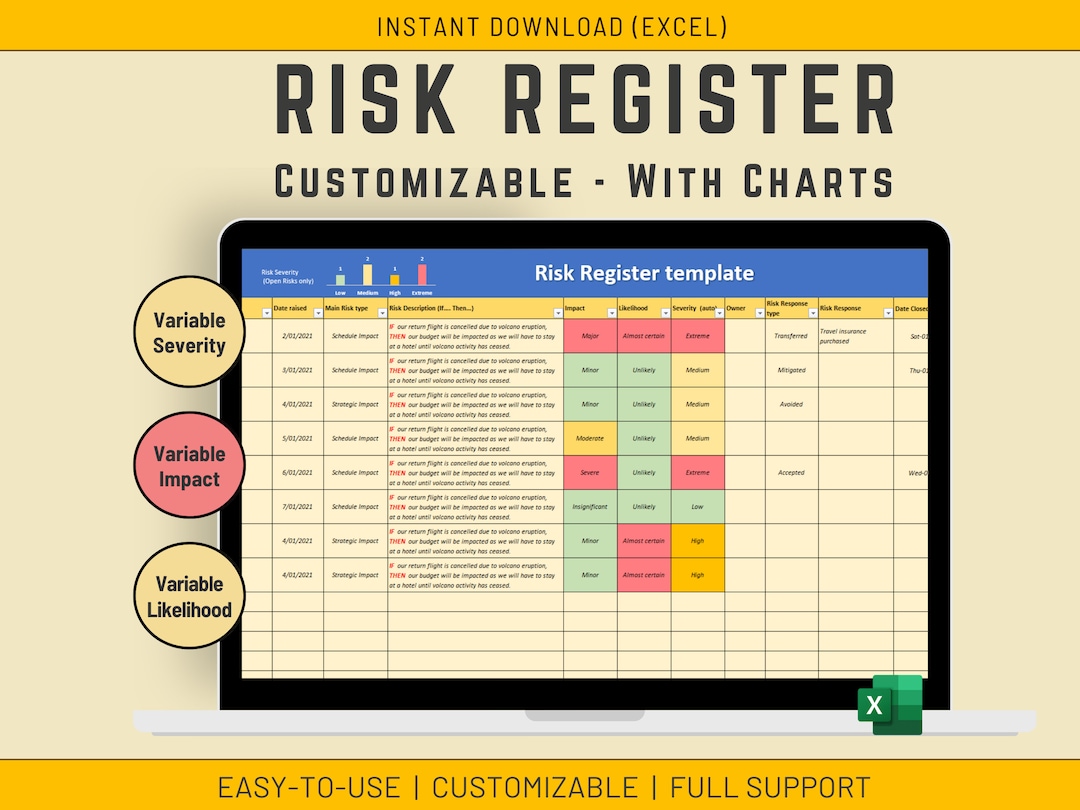 Excel Risk Register With Customizable Severity, Impact, Likelihood ...