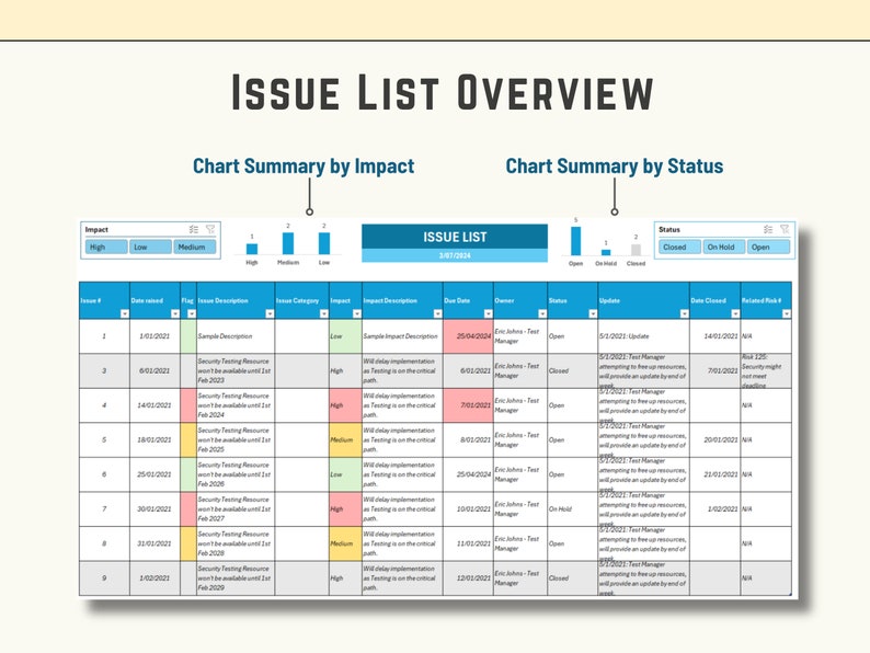 Excel Project Management Pack, Project Status Dashboard, Risk Register ...