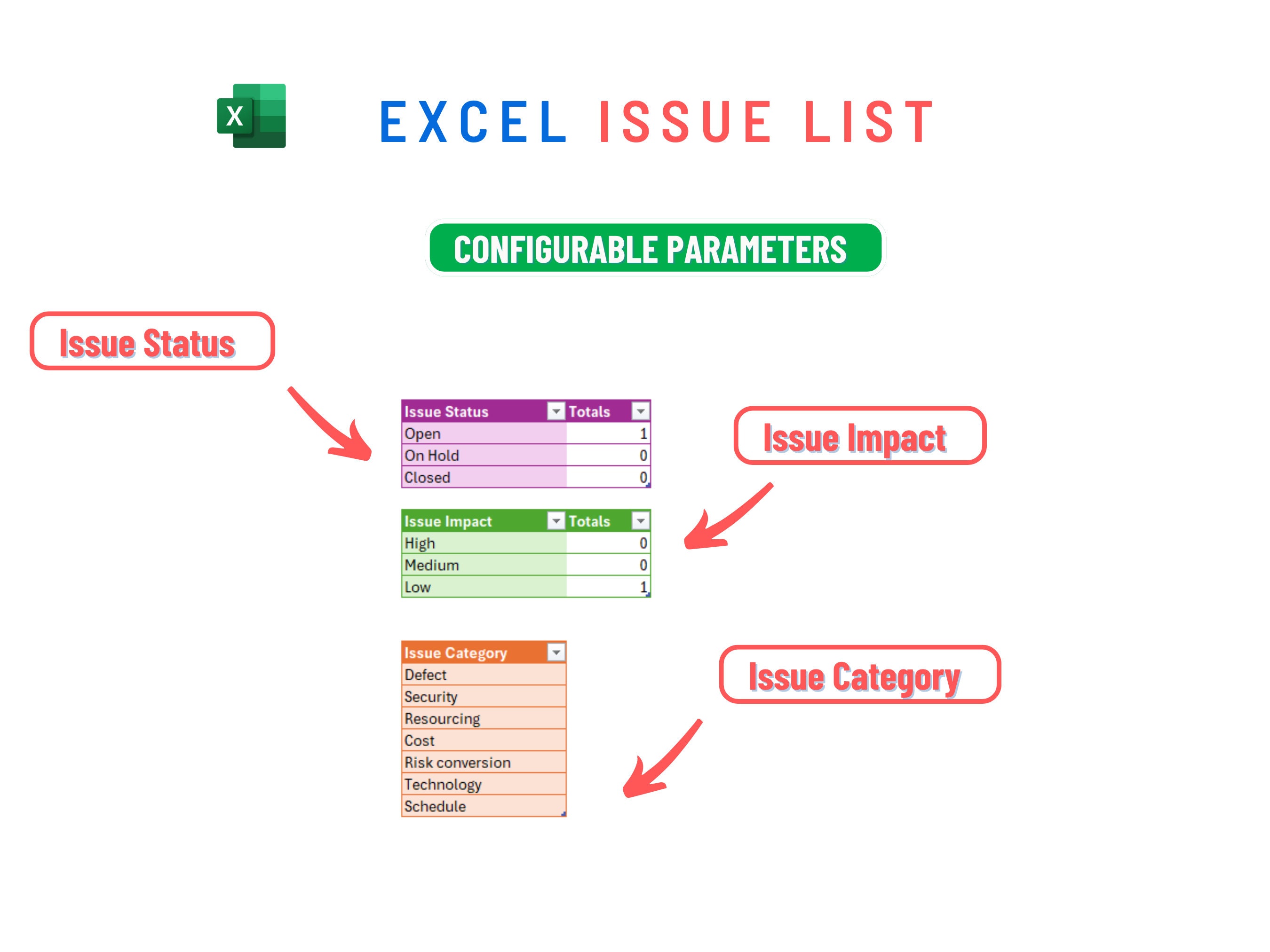 Issue List in Excel Digital Download Issue Tracker Issue Log Excel Instant Download Project ...