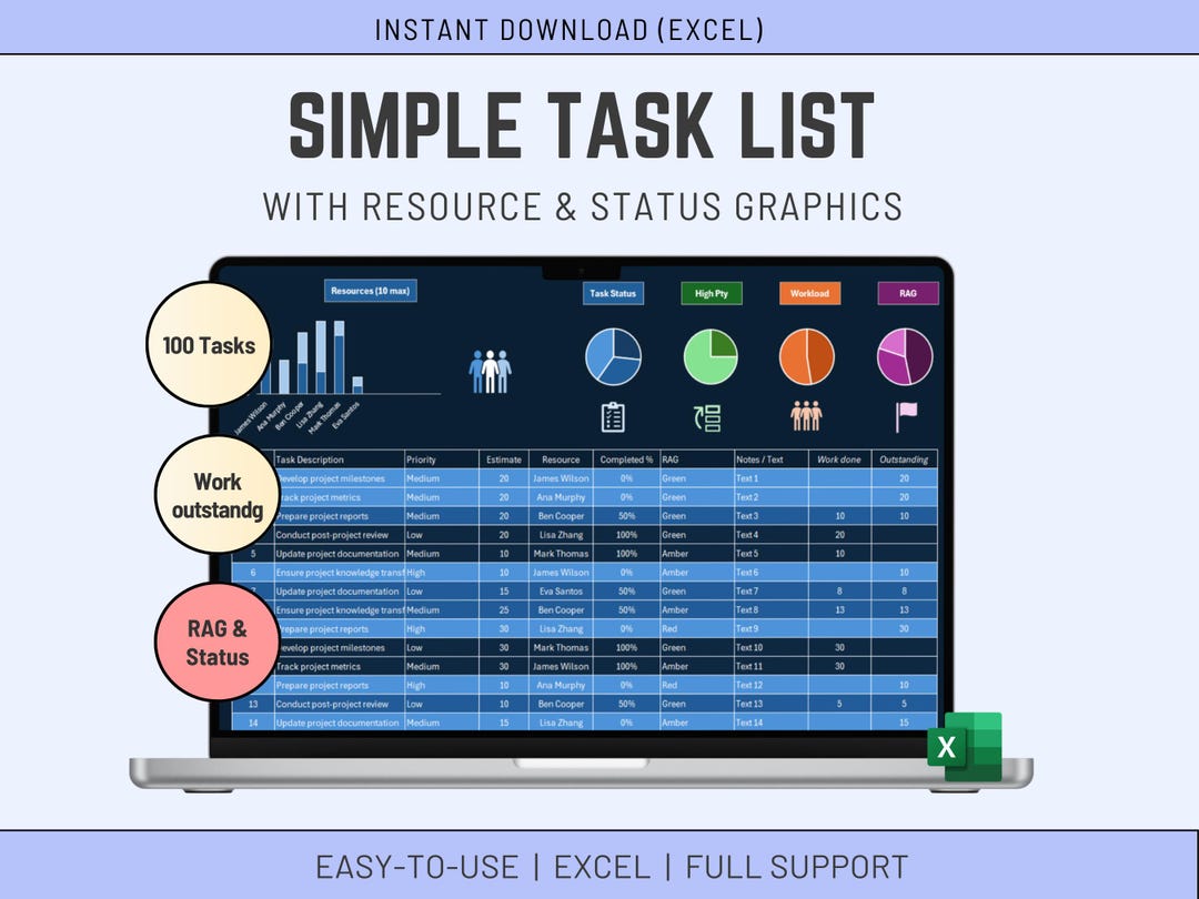 Excel Task Tracker Template: Project Management Spreadsheet (digital ...