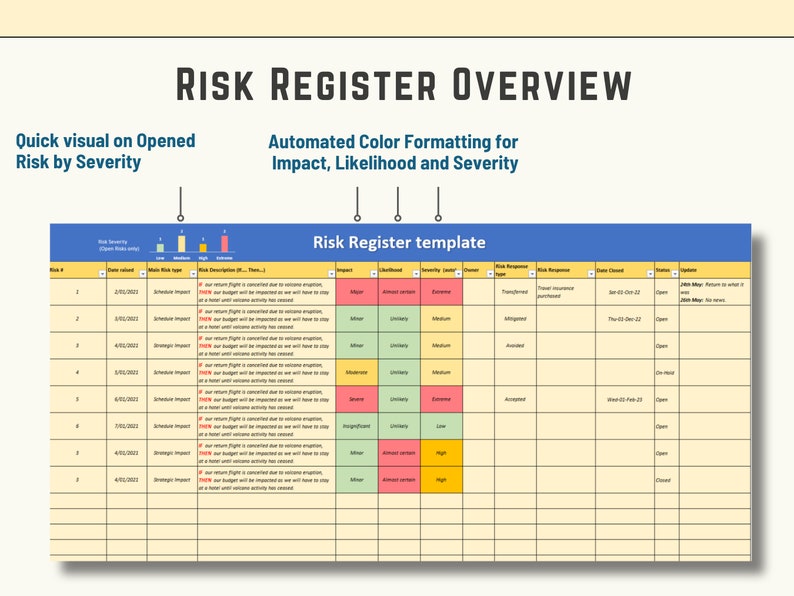 Excel Project Management Pack, Project Status Dashboard, Risk Register ...