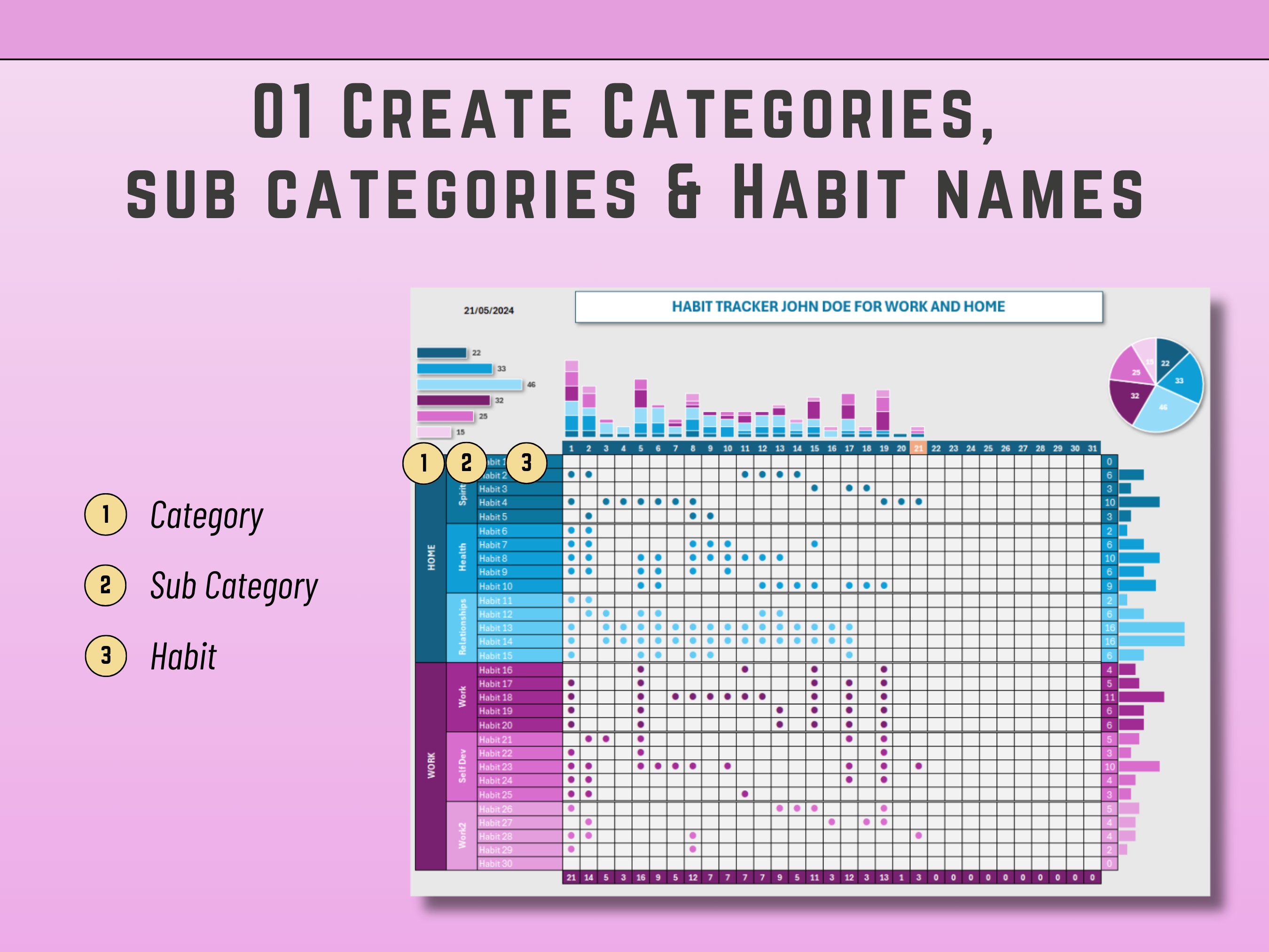 Excel Habit Tracker With Categories and Sub Categories choose Any Color ...