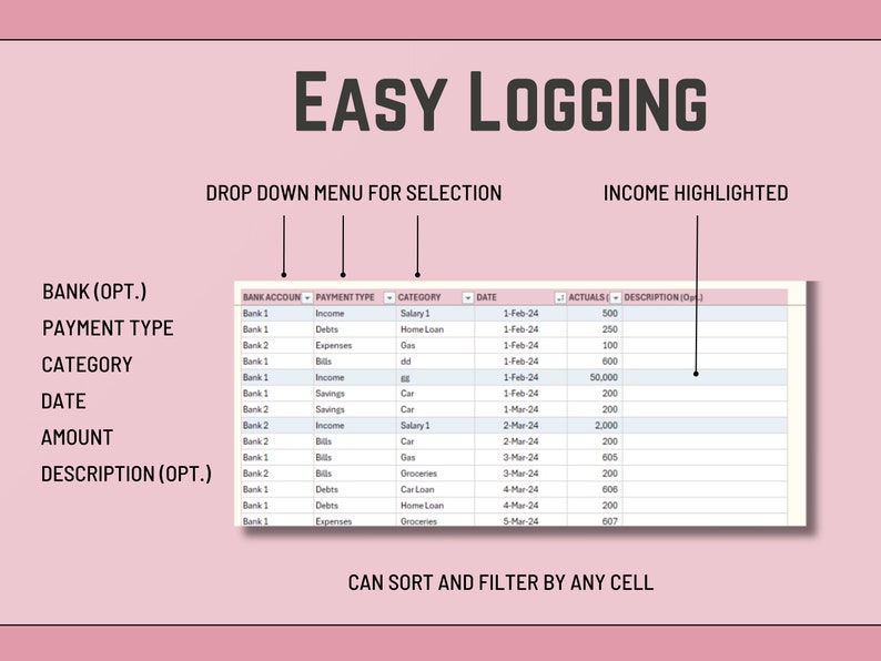 Budget Planner Template: Excel Personal Finances, Monthly/yearly ...