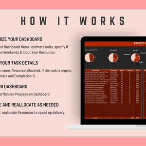 Excel Task List Dashboard: Project Management Template (digital Product ...