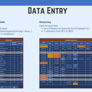 Project or Task Dashboard Excel Template, Resource Planning Tool, Team ...