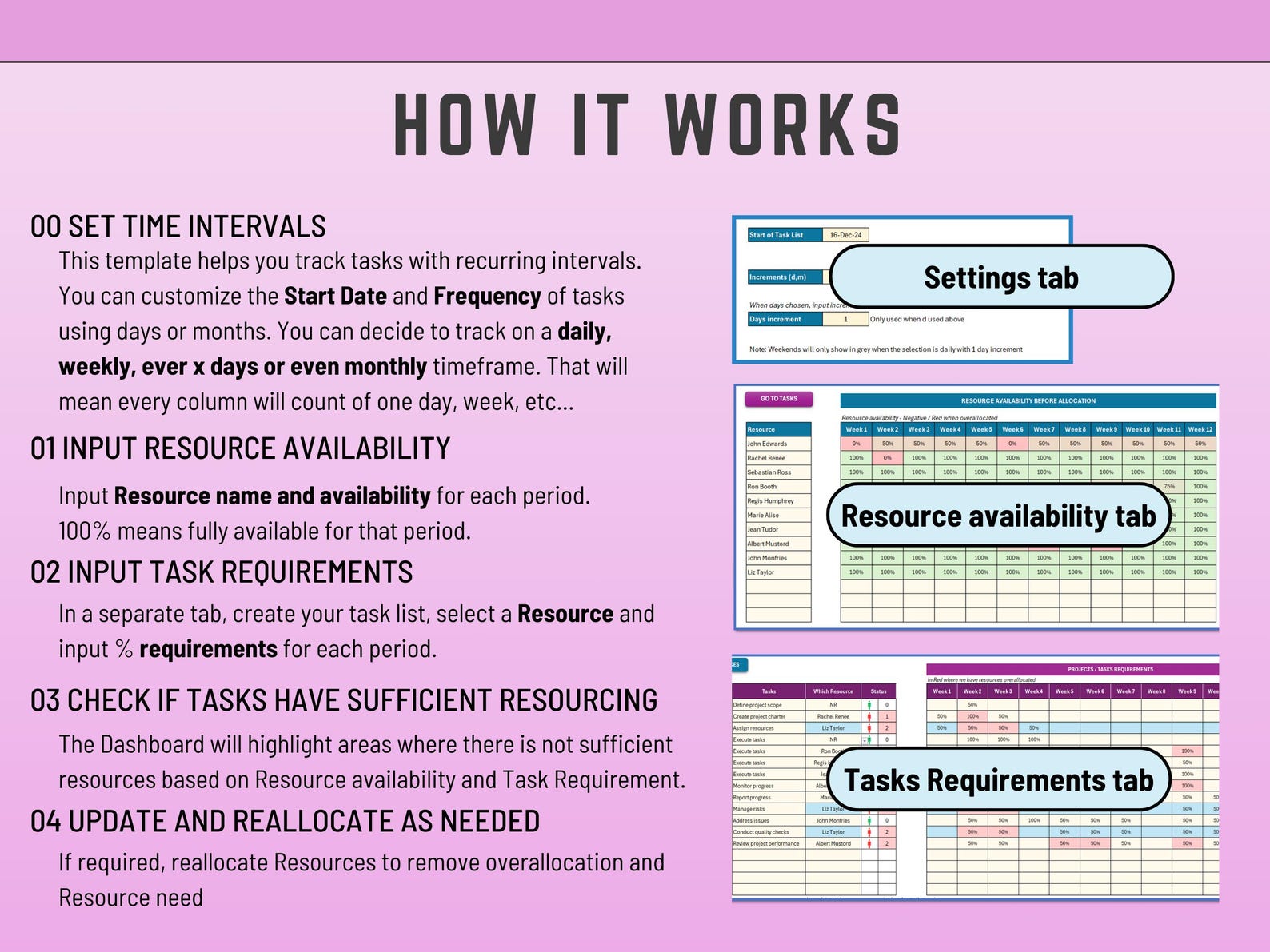 Excel Task Allocation and Capacity Planning V2 (digital Download) - Etsy