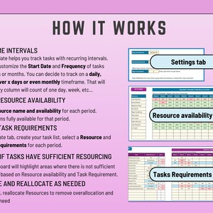 Excel Task Allocation and Capacity Planning V2 (digital Download) - Etsy