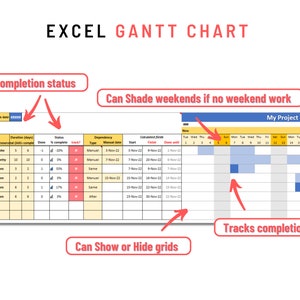 EXCEL Gantt Chart Project Management Task Tracking Track Work Done ...